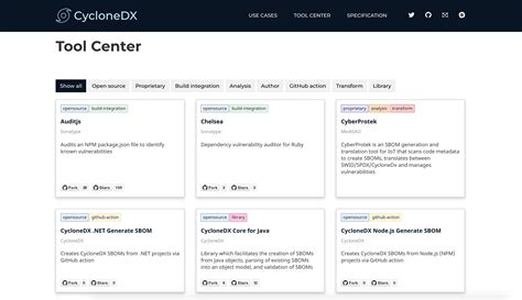 Cyclonedx Sbom Spec Owasp On Twitter The Cyclonedx Tool Center Is A Vendor Neutral Directory