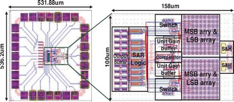 Figure 8 From A 10 Bit 50 Ms S Sar Adc With Split Capacitor Array Using