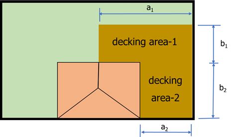 Decking Bobthebuilders