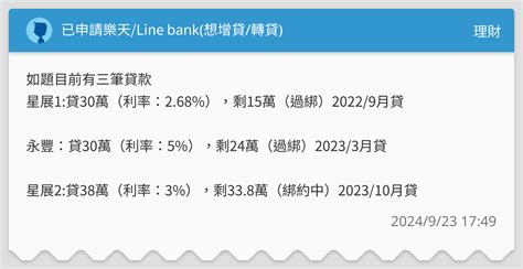 Line Bank Dcard