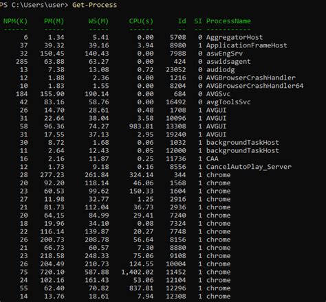 Learning Powershell Command — Day 7 By Shoeb Ahmed Medium