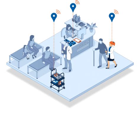 How To Improve Clinical Workflow In Healthcare Airista How To Improve Clinical Workflow In Healthcare Airista
