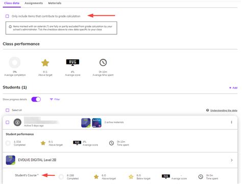 Can I View Class Data For My Class Based On Its Grade Customisation Settings And Can I Also See