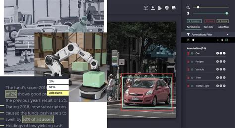 Top 25 Data Labeling Tools Landscape In 2023 Galliot