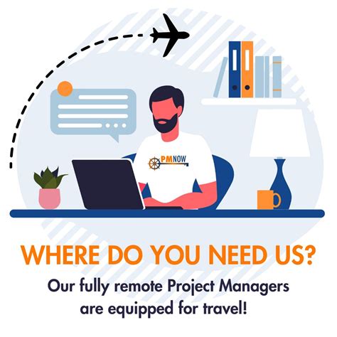 Pmnow On Linkedin Not Local No Problem Pmnows Services Are Available Across The United