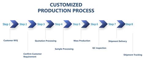 Ets Industrial 38mm 2500ppr Absolute Rotary Encoder