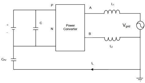 Full Model Of Common Mode Model Of Single Phase Grid Connected Inverter Download Scientific