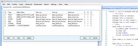 Protect And Secure Your Plsql Code