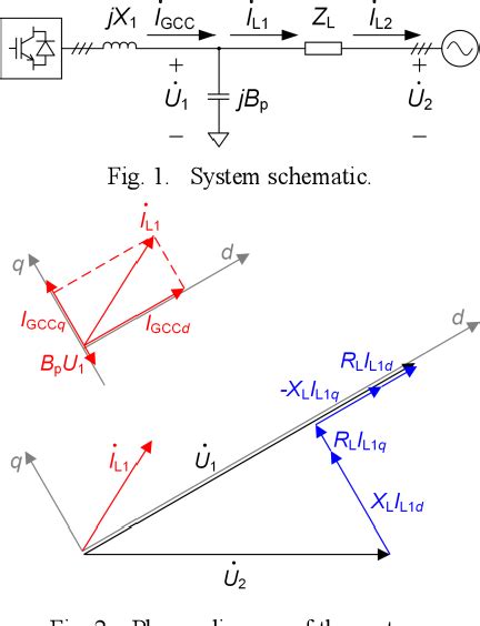 Figure 1 From Voltage Support Capability Improvement For Grid Connected