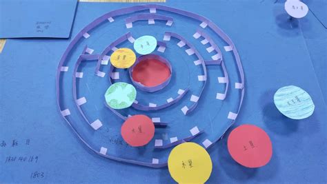 《漫步太阳系——制作太阳系模型》课程介绍 科学教育中心