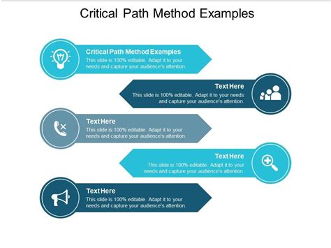 Top 10 Critical Path Method Powerpoint Presentation Templates In 2025