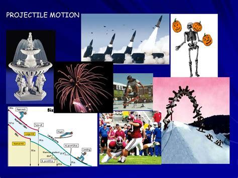 PPT PROJECTILE MOTION PowerPoint Presentation Free Download ID