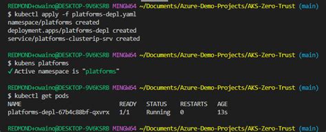 Securing Your Aks Deployments Ssl Termination On Nginx Ilb Using