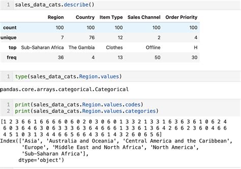 Python — Categorical Data With Pandas By Alpha2phi Codex Medium
