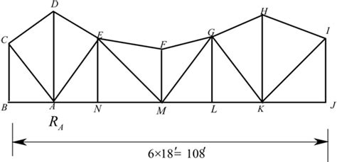 Solved Chapter 8 Problem 33P Solution Fundamentals Of Structural