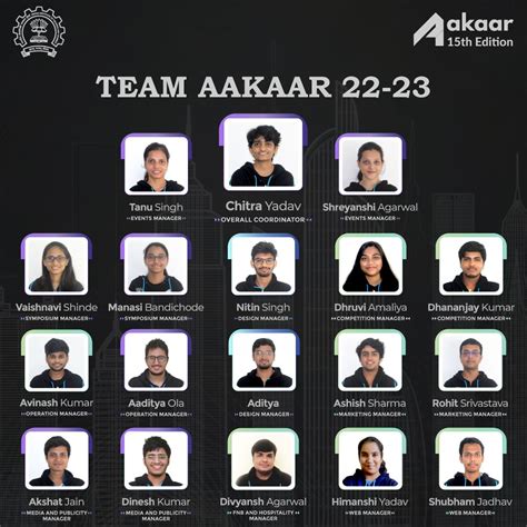 Dhananjay Kumar Posted On Linkedin