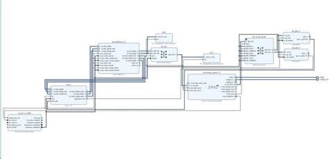 Datamover传输数据调试笔记 知乎