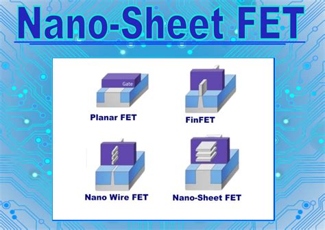 Nano Sheet Fet Nsfet ~ Learn And Design Semiconductors