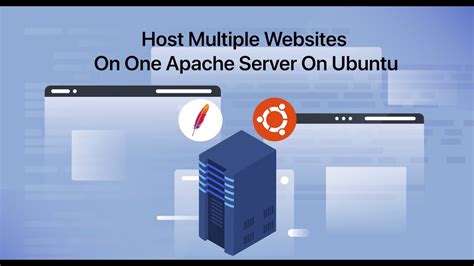 Hosting Multiple Websites On A Single Linux Server Part 1 Tamil Youtube