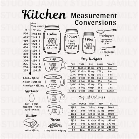 Free Measurement Conversion Chart Printable Free Printables