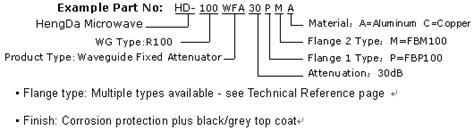 Waveguide Fixed Attenuator Suppliers And Factory Wholesale Hengda