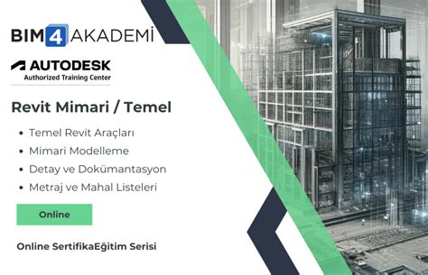 Autodesk Revit Architecture Videolu Eğitimler Bim4akademİ