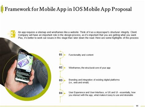 Ios Mobile App Proposal Template Powerpoint Presentation Slides Presentation Graphics
