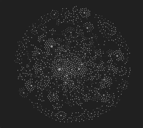 Automating Anki Flashcards With Openai And Gpt 4 By Lucas Soares