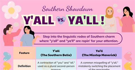 Yall Or Yall Understanding The Correct Spelling And Usage • 7esl