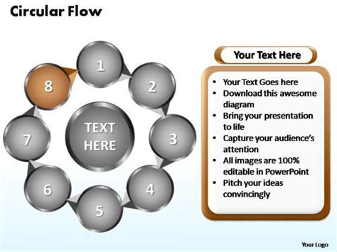 PowerPoint Slides Circular Flow Chart Ppt Layouts