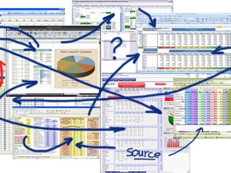 How To Use Jdbc Mysqlsql Drivers With Databricks Apache Spark By