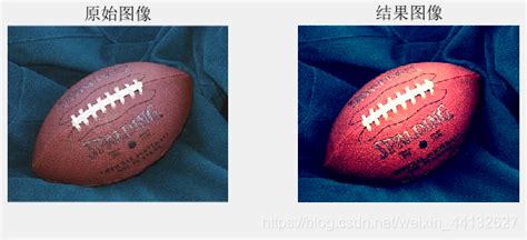 空域内调整图像灰度范围及基础图像增强方法matlab实现通过分段线性变换操作实现下图的对比度增强matlab Csdn博客