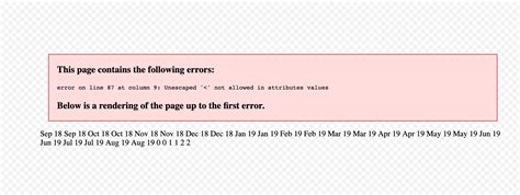 Tooltips Generate Invalid Svg Markup · Issue 1250 · Swimlanengx Charts · Github
