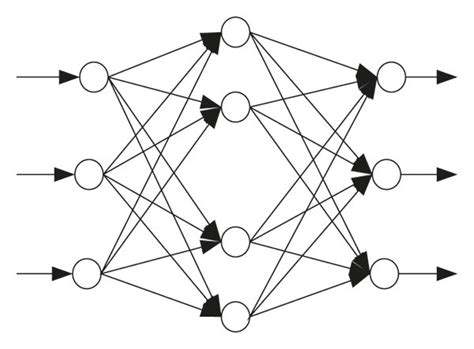 Structure Of The Bp Neural Network Download Scientific Diagram