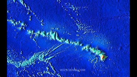 Hawaiianemperor Seamount Chain Alchetron The Free Social Encyclopedia