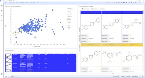 A New Release 58 Of The Spotfire Connector For Pipeline Pilot Is