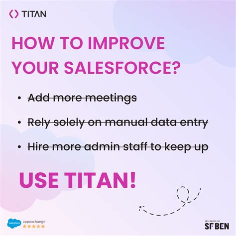 Titan Salesforce Nocodesolutions Digitaltransformation Worksmarter