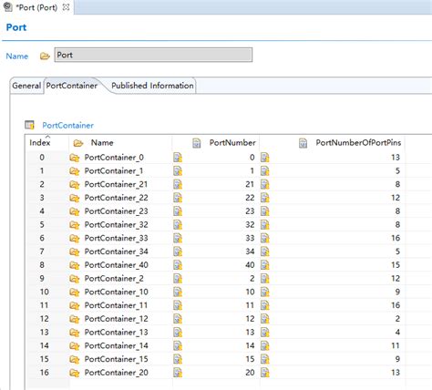 Autosar Port Devilanwen 博客园