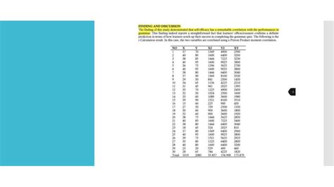 Correlational Research Fix Pptx