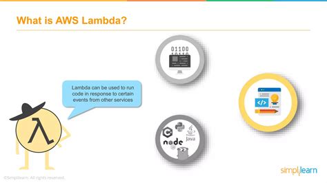Aws Lambda Tutorial For Beginners What Is Aws Lambda Aws Tutorial For Beginners