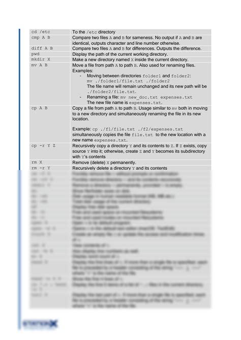 Solution Unix Commands Cheat Sheet Studypool