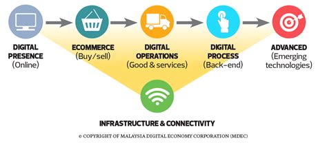 Cover Story Tackling Unstructured Data
