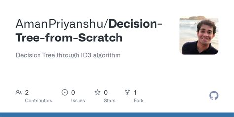 github amanpriyanshu decision tree from scratch decision tree through id3 algorithm