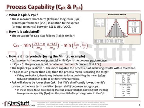 Process Capability Step 4 Normal Distributions Pptx Desktop Publishing Computer