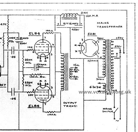 Vox Ac15 And Vox Ac10 Second Circuit Updates