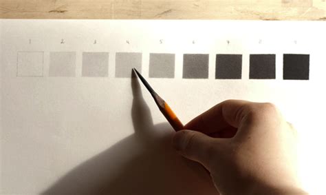 Value Scale Examples