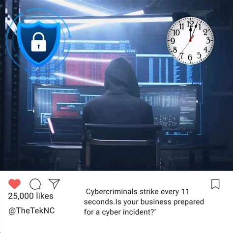 The Tek On Linkedin Cybersecurity Businessprotection Thetek Datasecurity Cybercrime