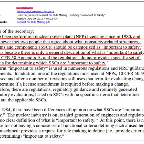 Nuclear Safety Categorization Scheme According To Iaea 2 Download