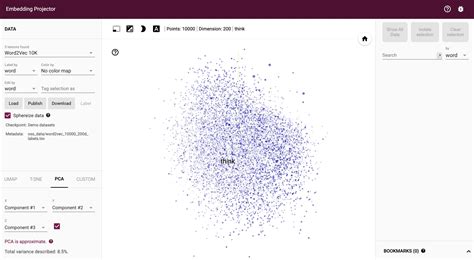 What Are Vector Embeddings In Ai Zapier