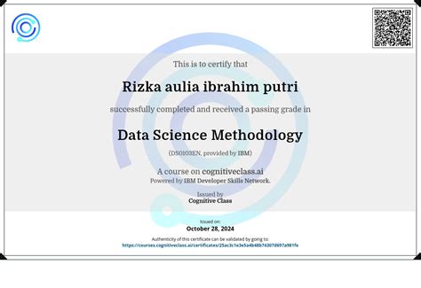 ibm ds0103en certificate cognitive class